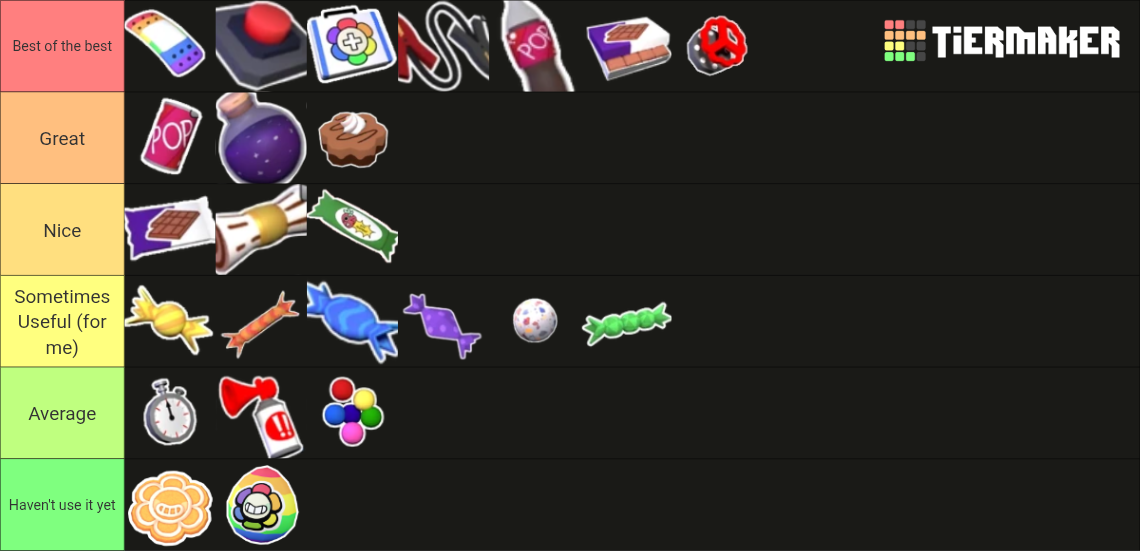 Dandy's World: Items Tier List (Community Rankings) - TierMaker