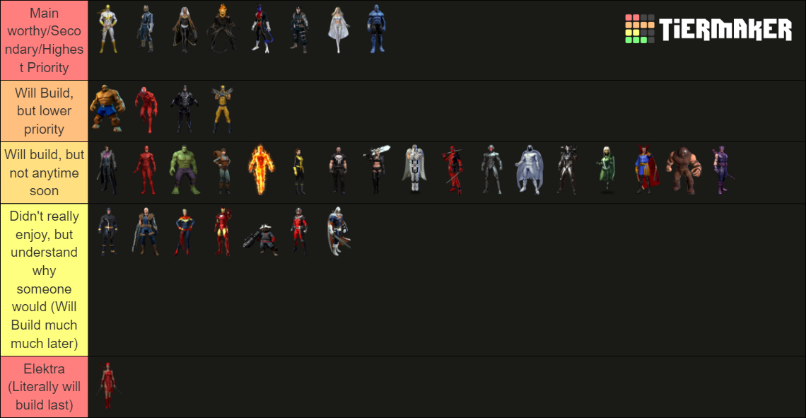 Marvel Heroes Omega Tier List (Community Rankings) - TierMaker