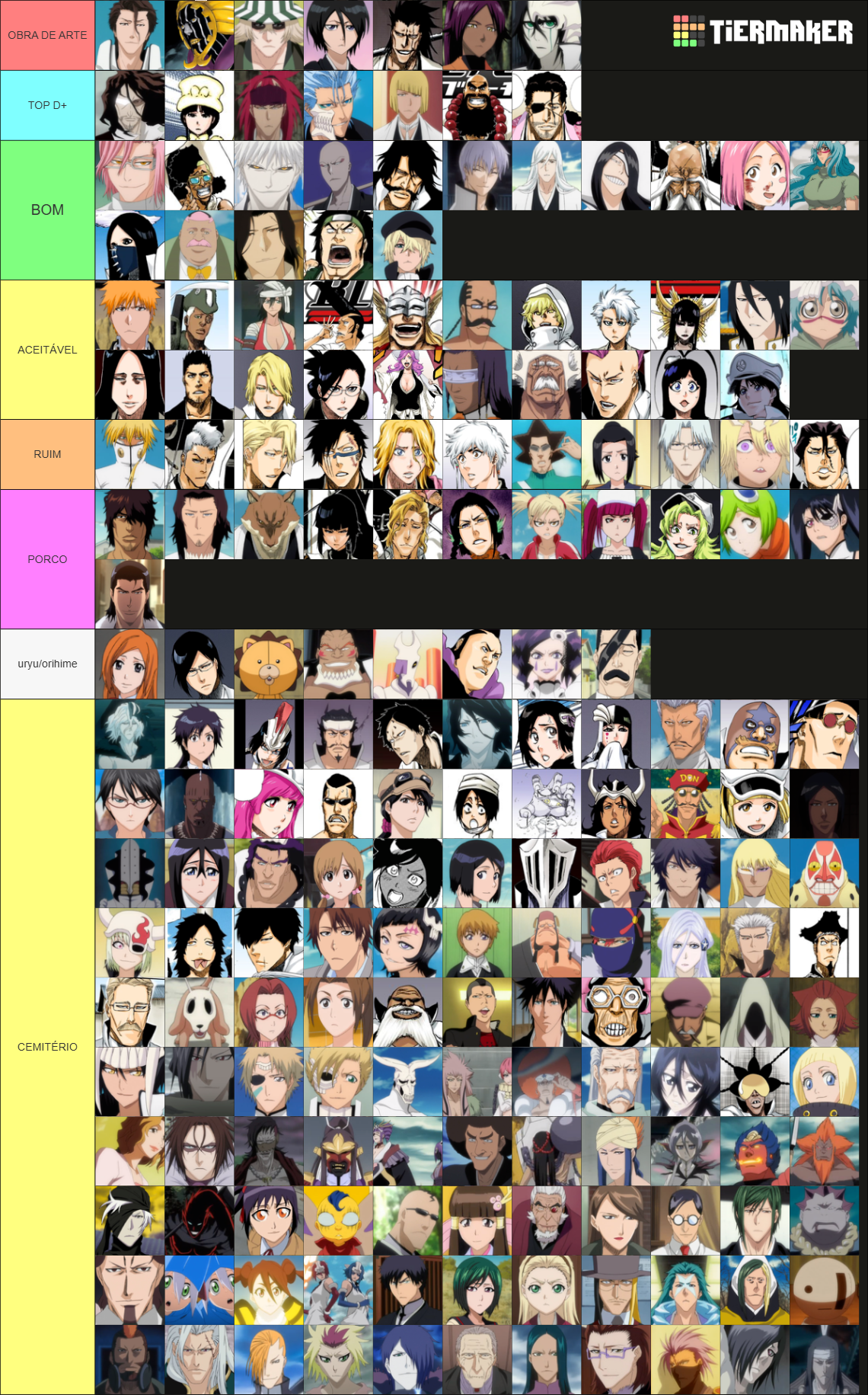Bleach Characters Tier List (Community Rankings) - TierMaker