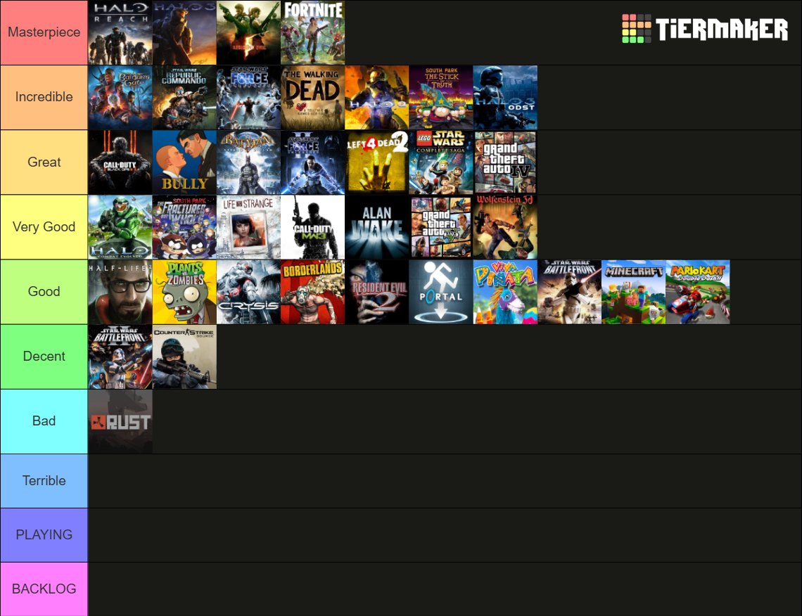 Top 500+ Video Games of All Time Tier List (Community Rankings) - TierMaker