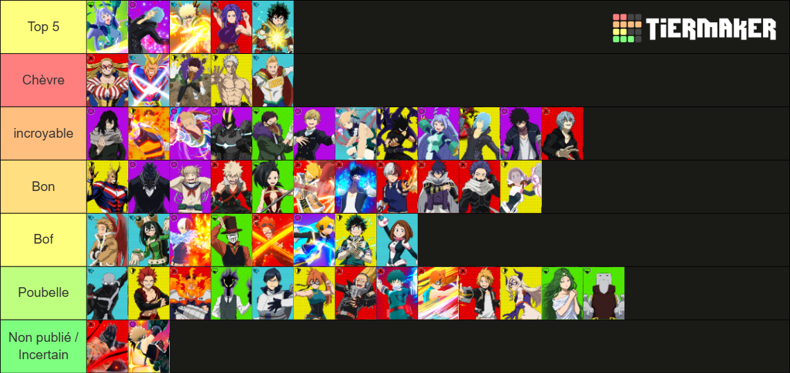 My Hero Ultra Rumble SEASON 16 Tier List (Community Rankings) - TierMaker