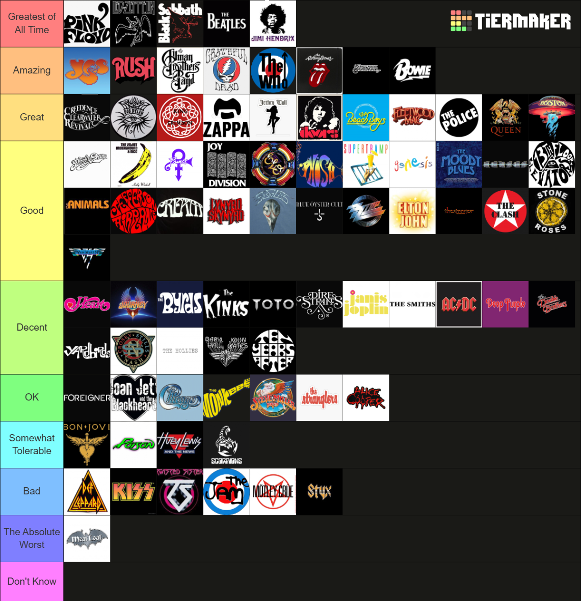 Ultimate Rock Bands (60s to now) [200+ bands] Tier List (Community ...