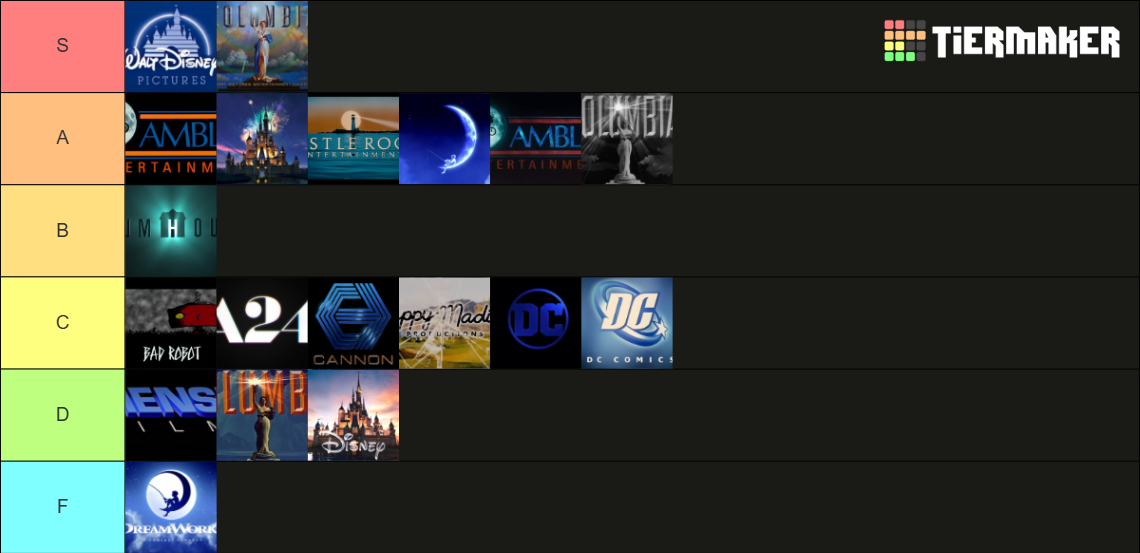 Movie Studio Intros/Logos Tier List (Community Rankings) - TierMaker