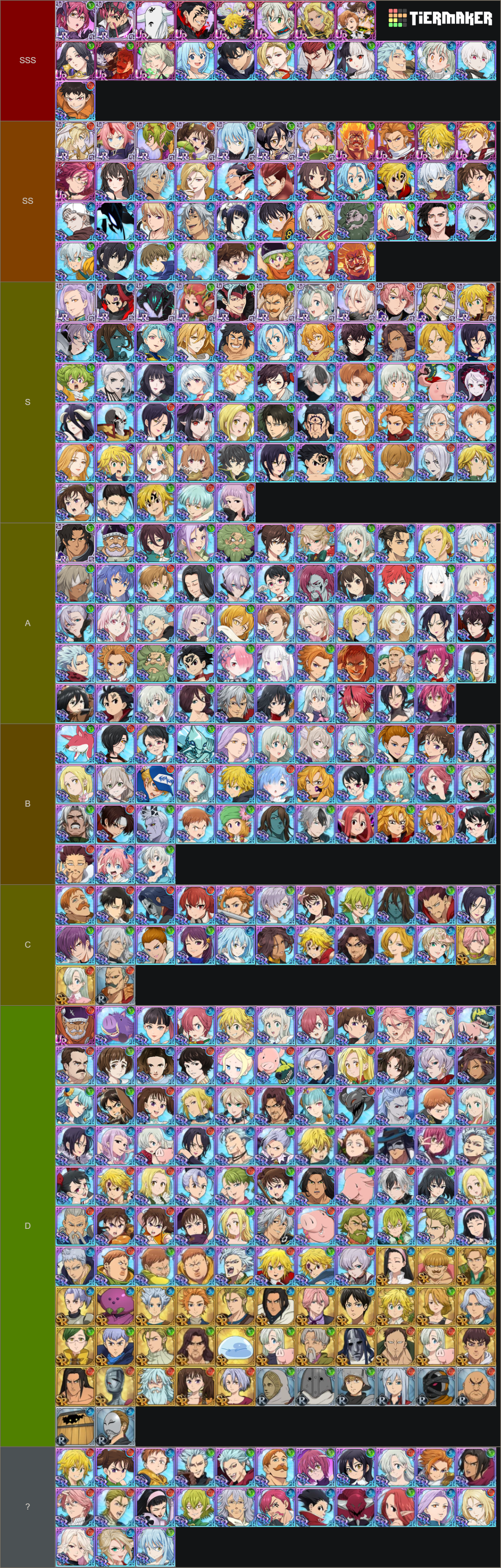 7ds Grand Cross (Light Diane Update) Tier List (Community Rankings ...