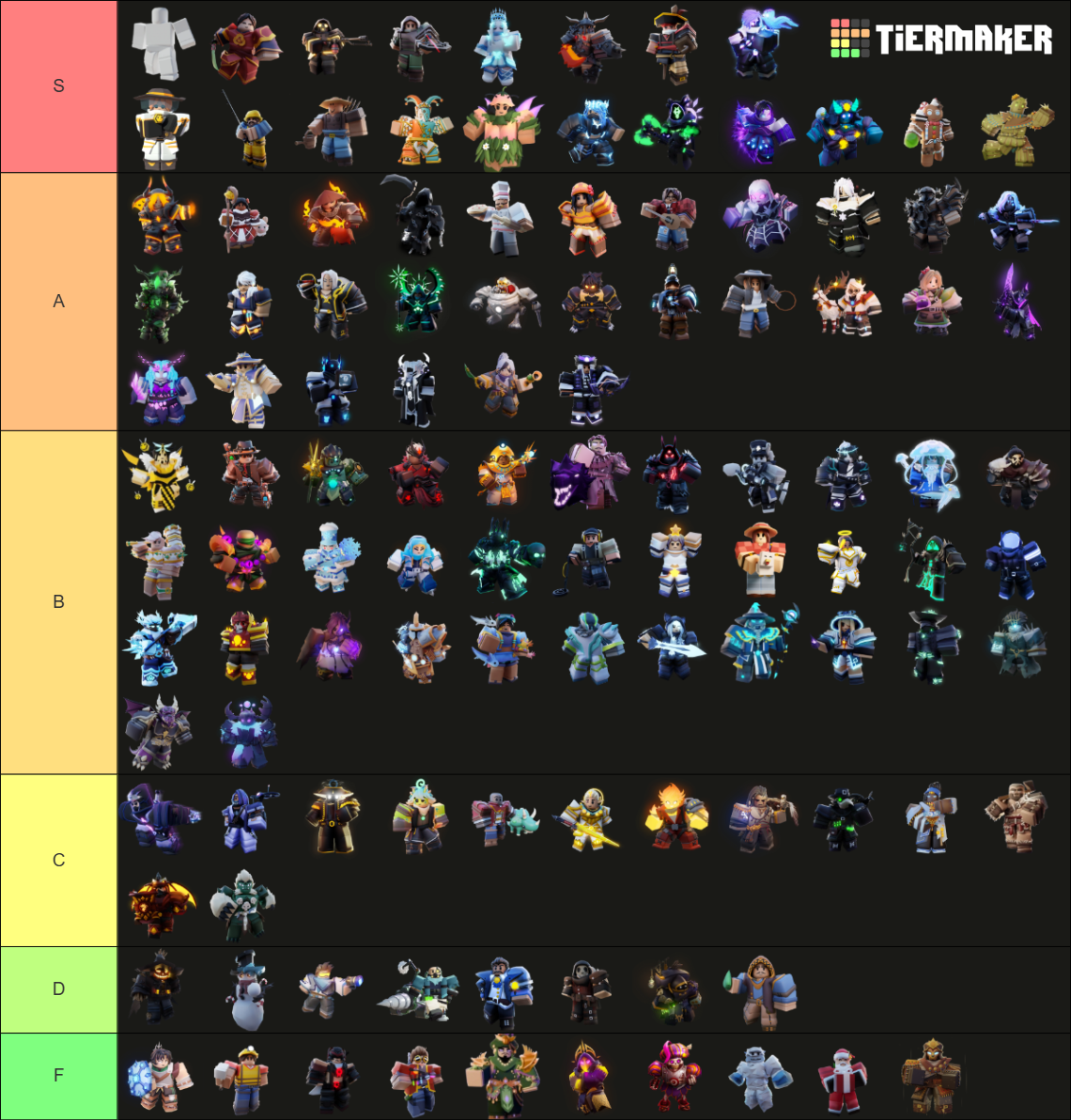 Roblox Bedwars Kits Tierlist (April 4, 2026) Tier List (Community ...