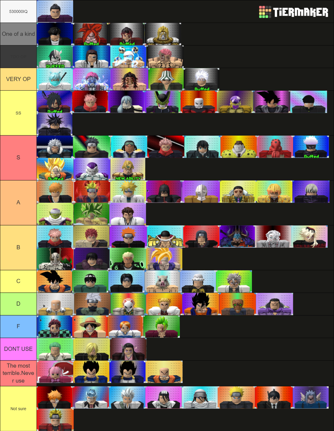 Anime Knockout! Characters (Last Upd. 3/2/26) Tier List (Community ...