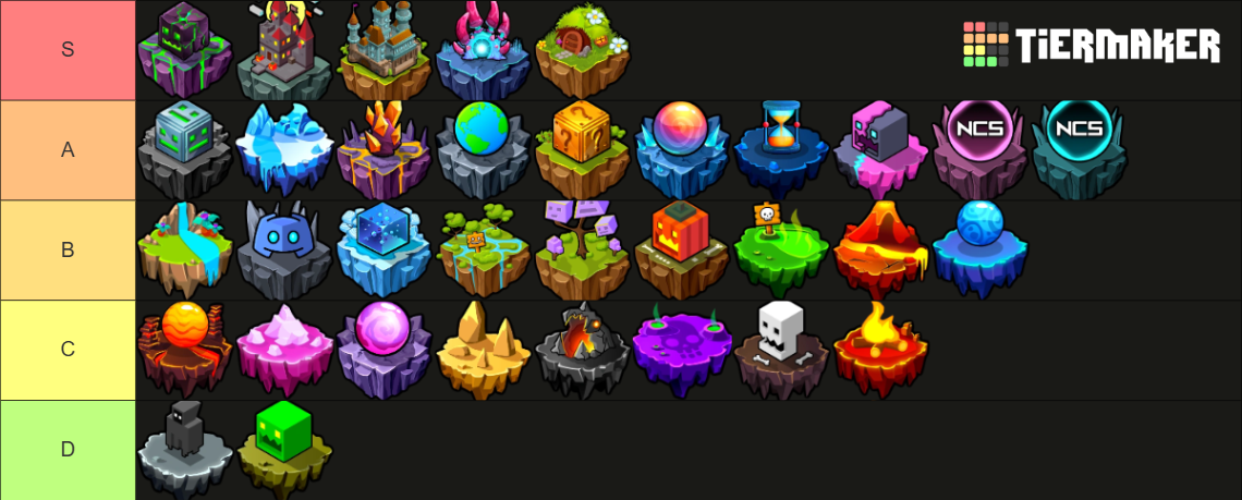 Geometry Dash Gauntlets Tier List (Community Rankings) - TierMaker