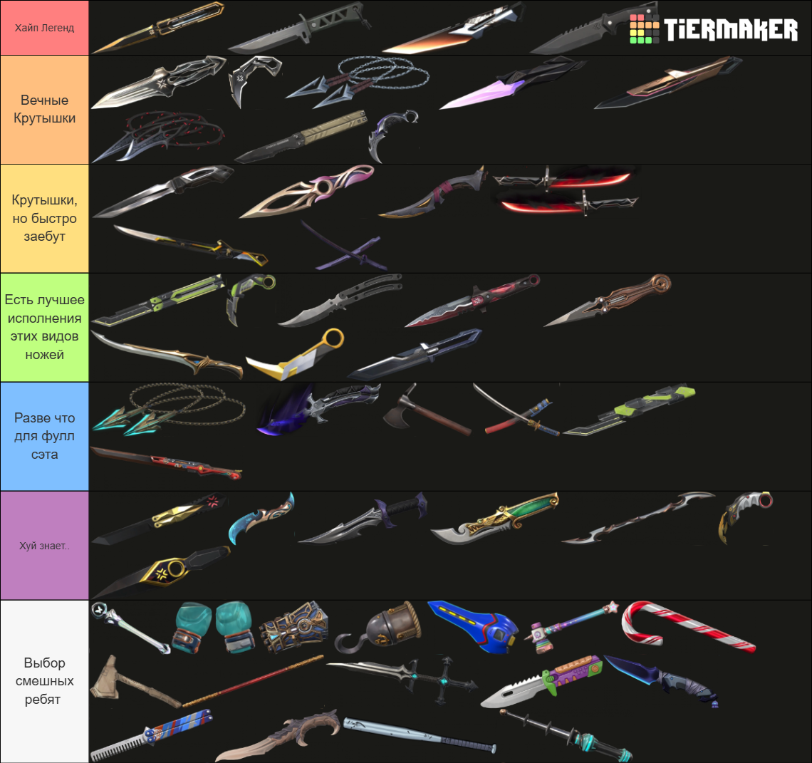 Valorant Melee / Knife Skins (April 2026) Tier List (Community Rankings ...