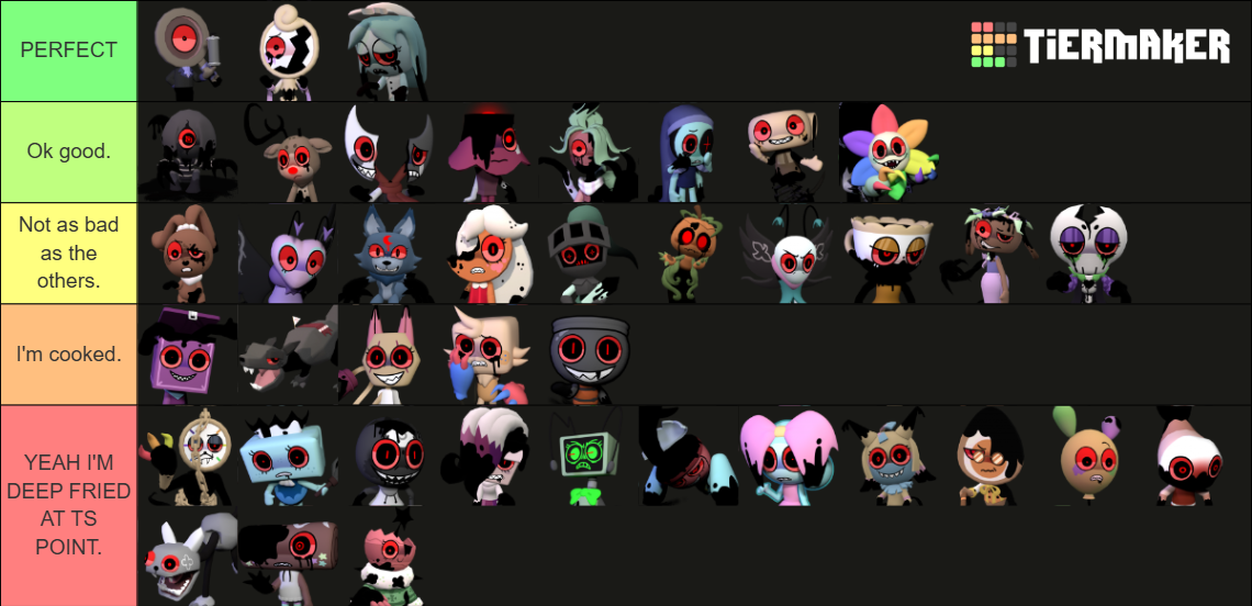 Dandy's World Character Tier List (Community Rankings) - TierMaker