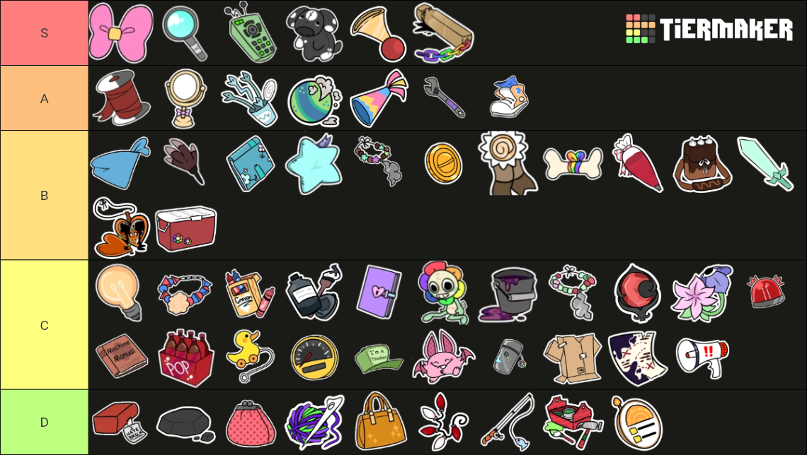 Dandy's World: Trinkets Tier List (Community Rankings) - TierMaker