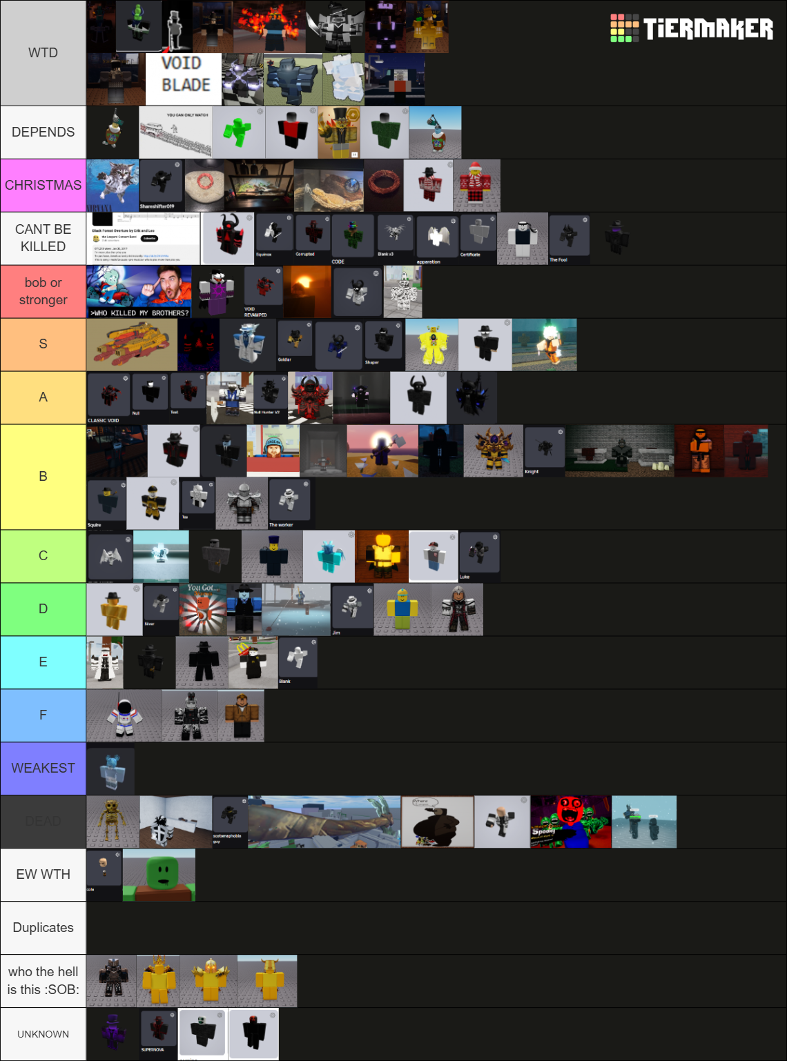 CHARACTER TIERS Tier List (Community Rankings) - TierMaker