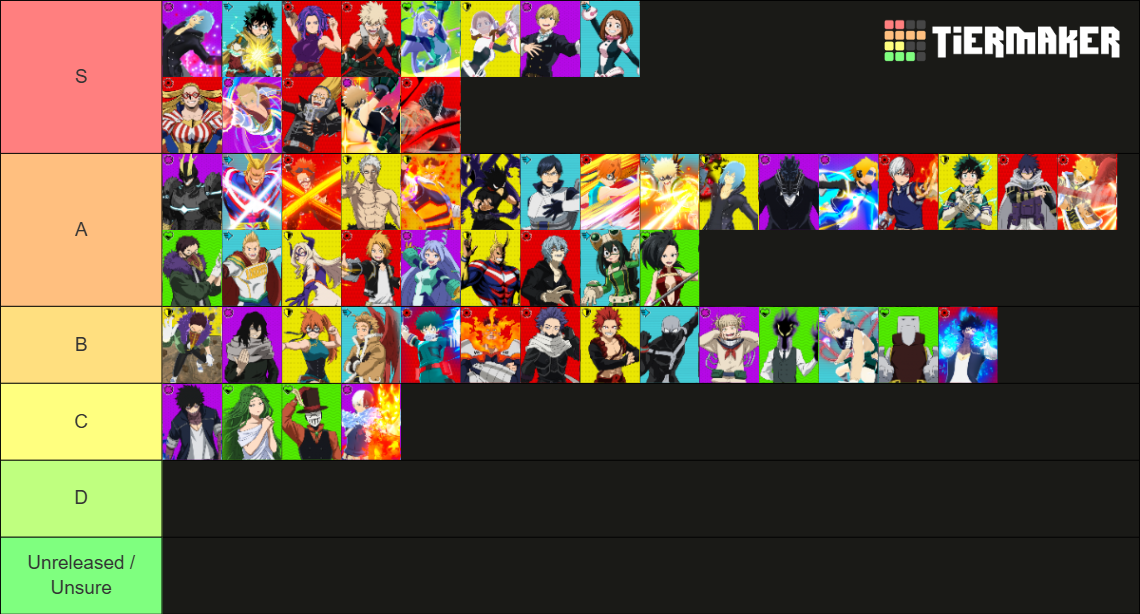 My Hero Ultra Rumble SEASON 16 Tier List (Community Rankings) - TierMaker