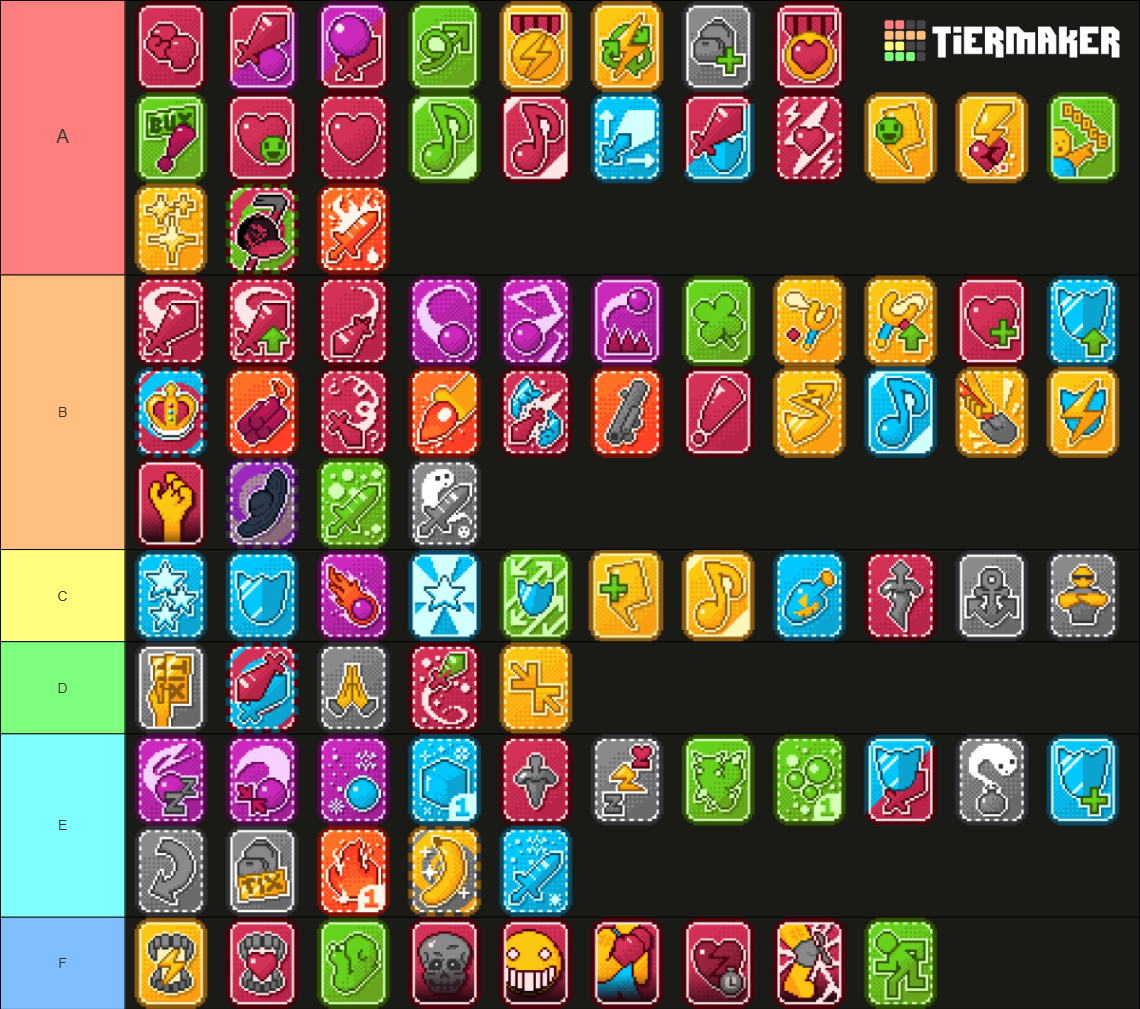 Definitive Block Tales Card Tier List (Community Rankings) - TierMaker