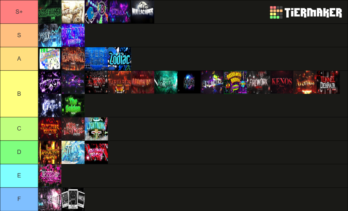 GD Demonlist (Top 150 Hardest Demons April 3rd 2026) Tier List ...