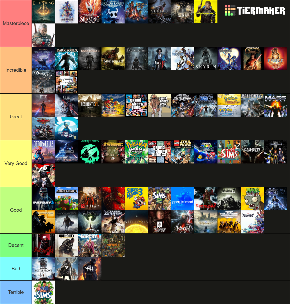 Top 500+ Video Games of All Time Tier List (Community Rankings) - TierMaker