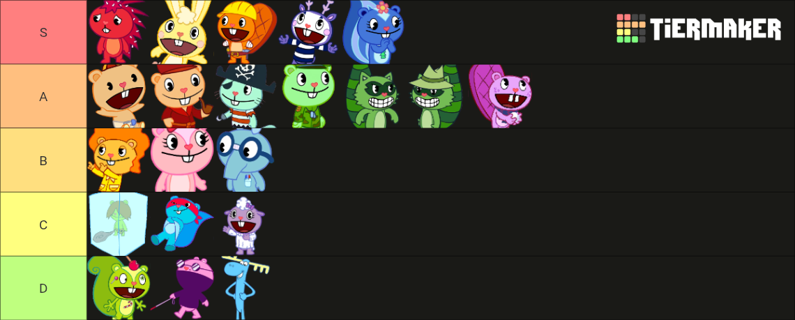 Happy Tree Friends Characters Tier List (Community Rankings) - TierMaker