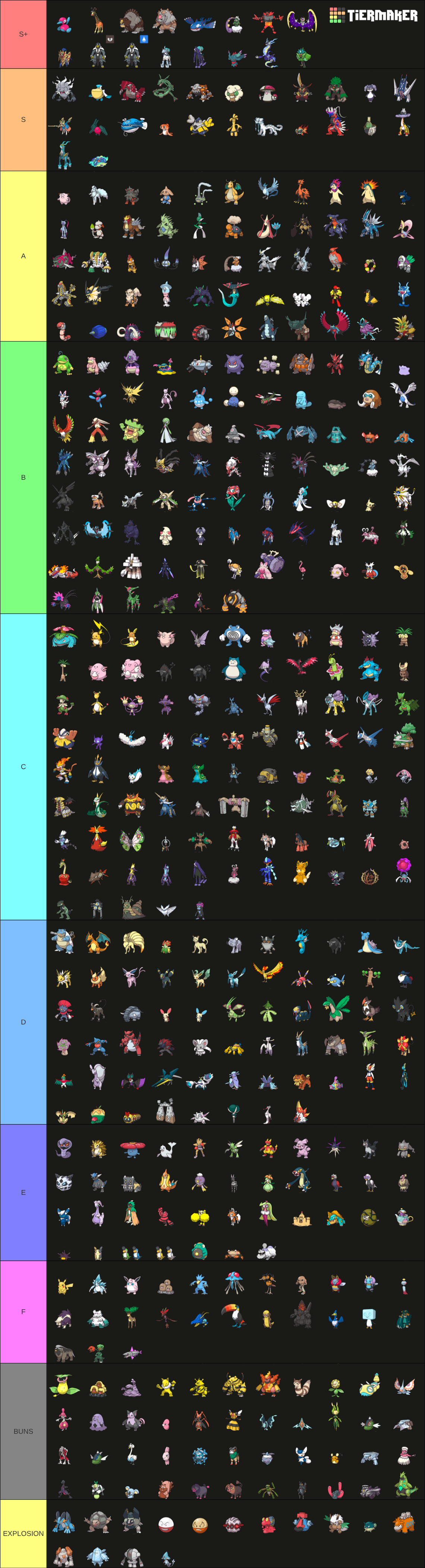 Pokemon SV VGC REG I Tier List (Community Rankings) - TierMaker