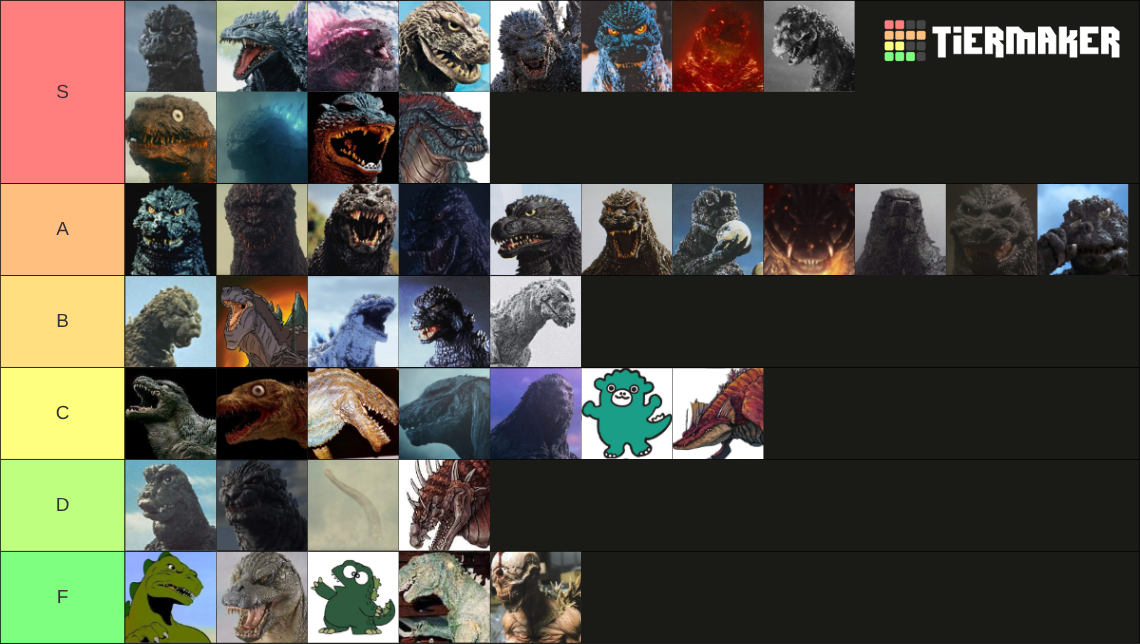 All Godzilla Designs (1954-2024) Tier List (Community Rankings) - TierMaker
