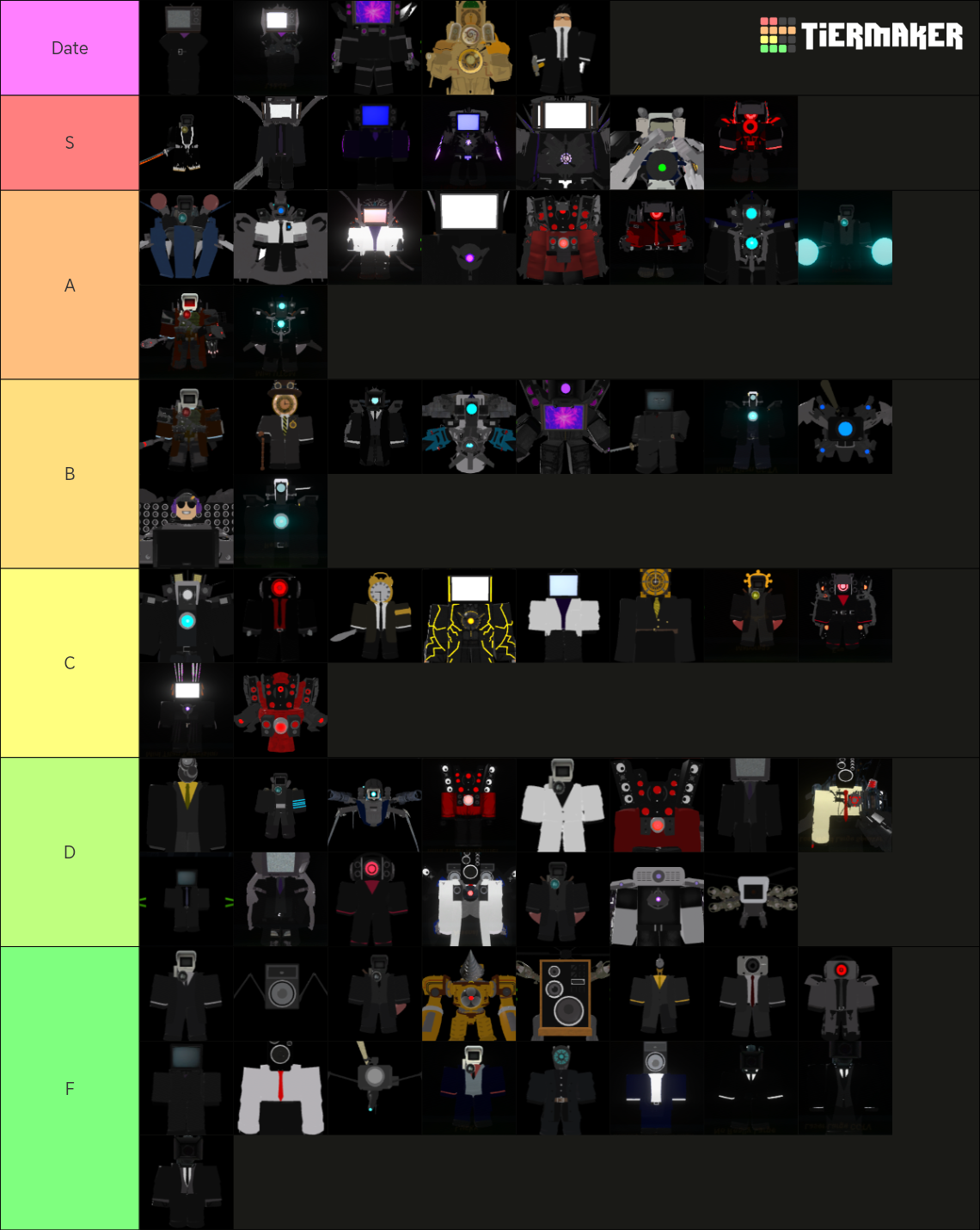 ST: Blockade Battlefront Characters Tier List (Community Rankings ...