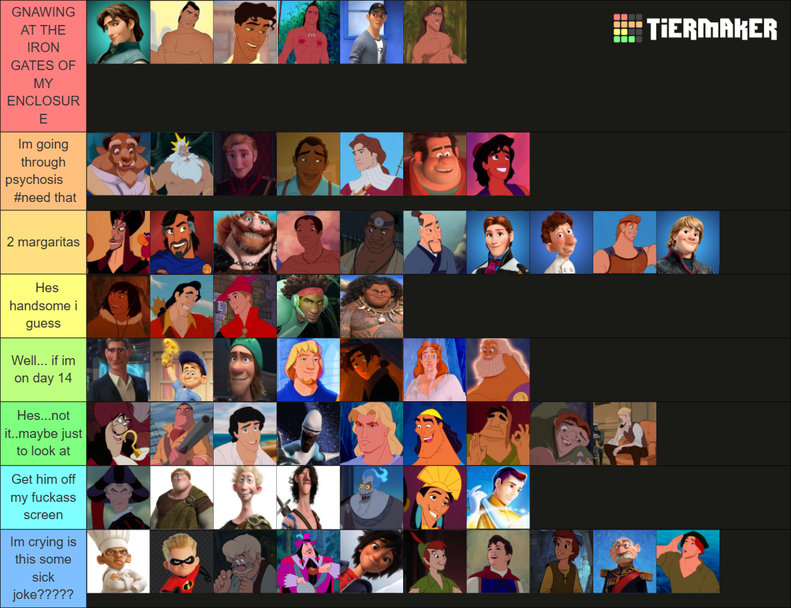 Disney male characters ranking Tier List (Community Rankings) - TierMaker