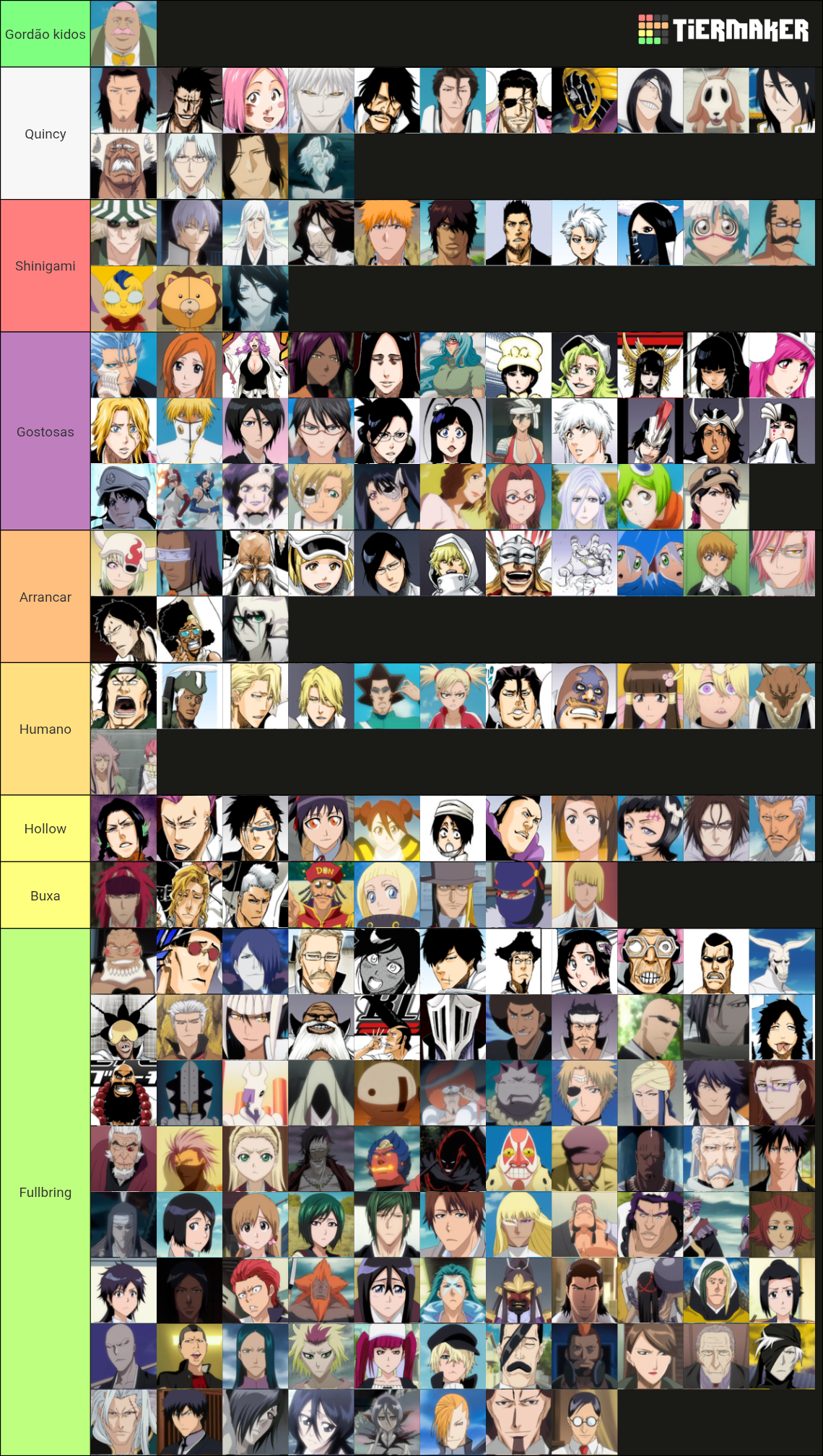 Bleach Characters Tier List (Community Rankings) - TierMaker