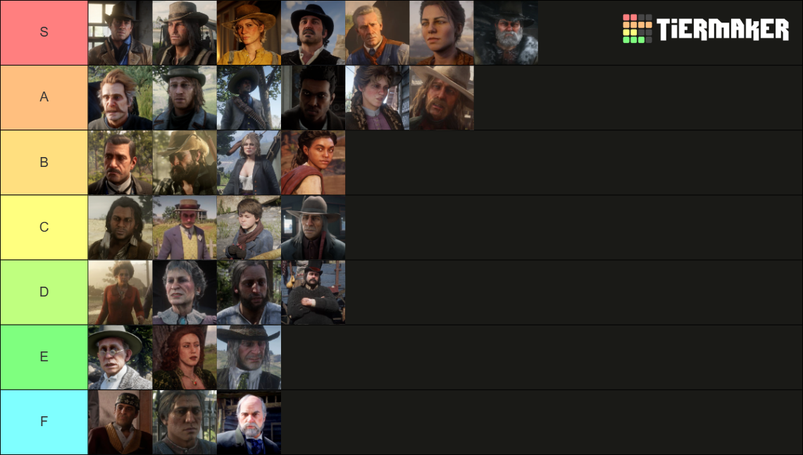Characters in Red Dead Redemption 2 Tier List (Community Rankings ...