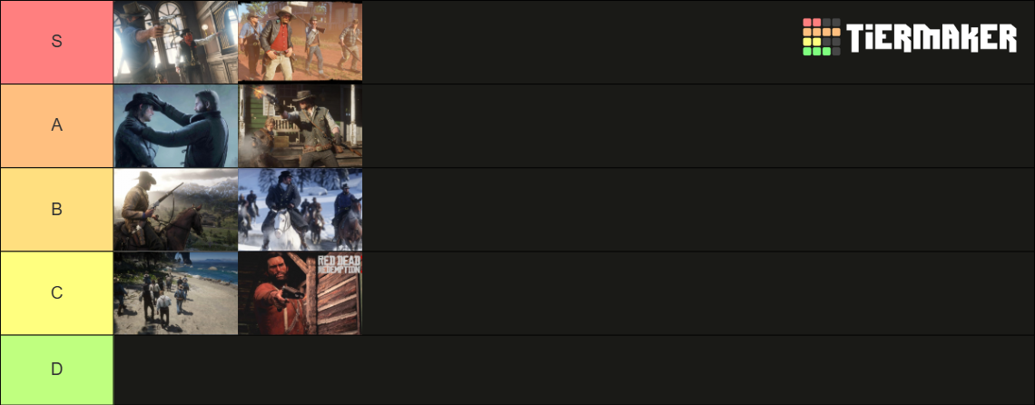 Red Dead Redemption 2 Chapters. Tier List (Community Rankings) - TierMaker