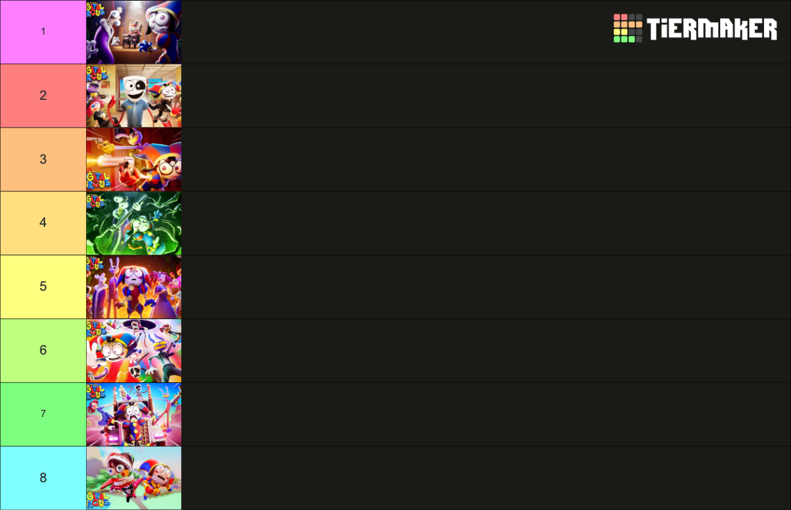 The Amazing Digital Circus Episodes Tier List (Community Rankings ...