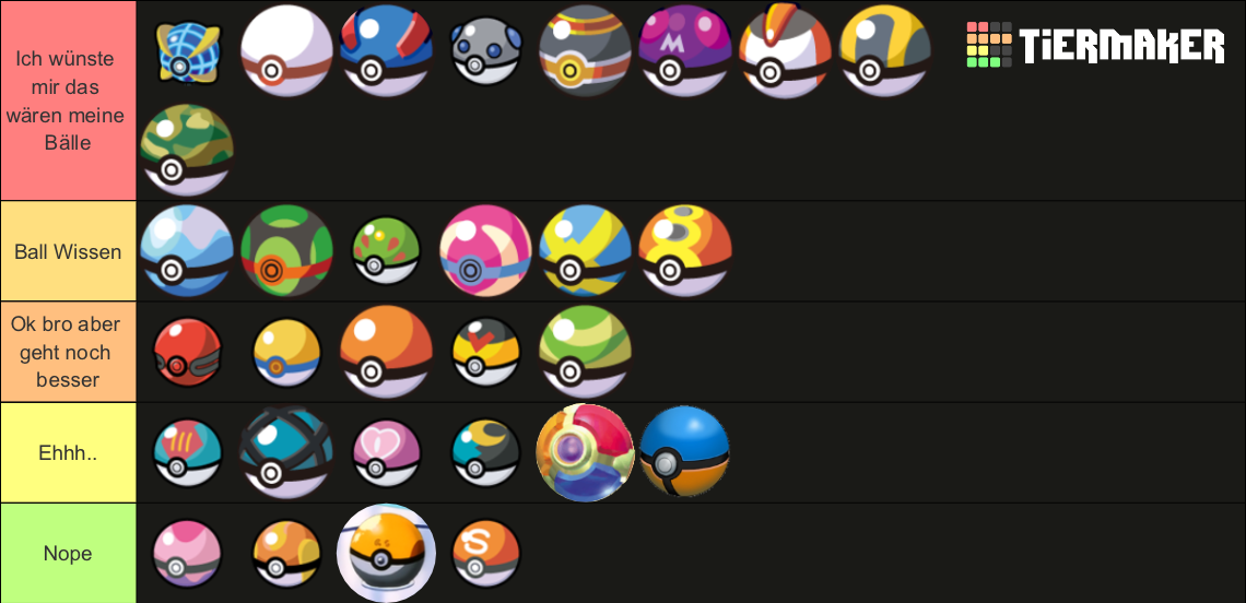 Pokeballs Tier List (Community Rankings) - TierMaker