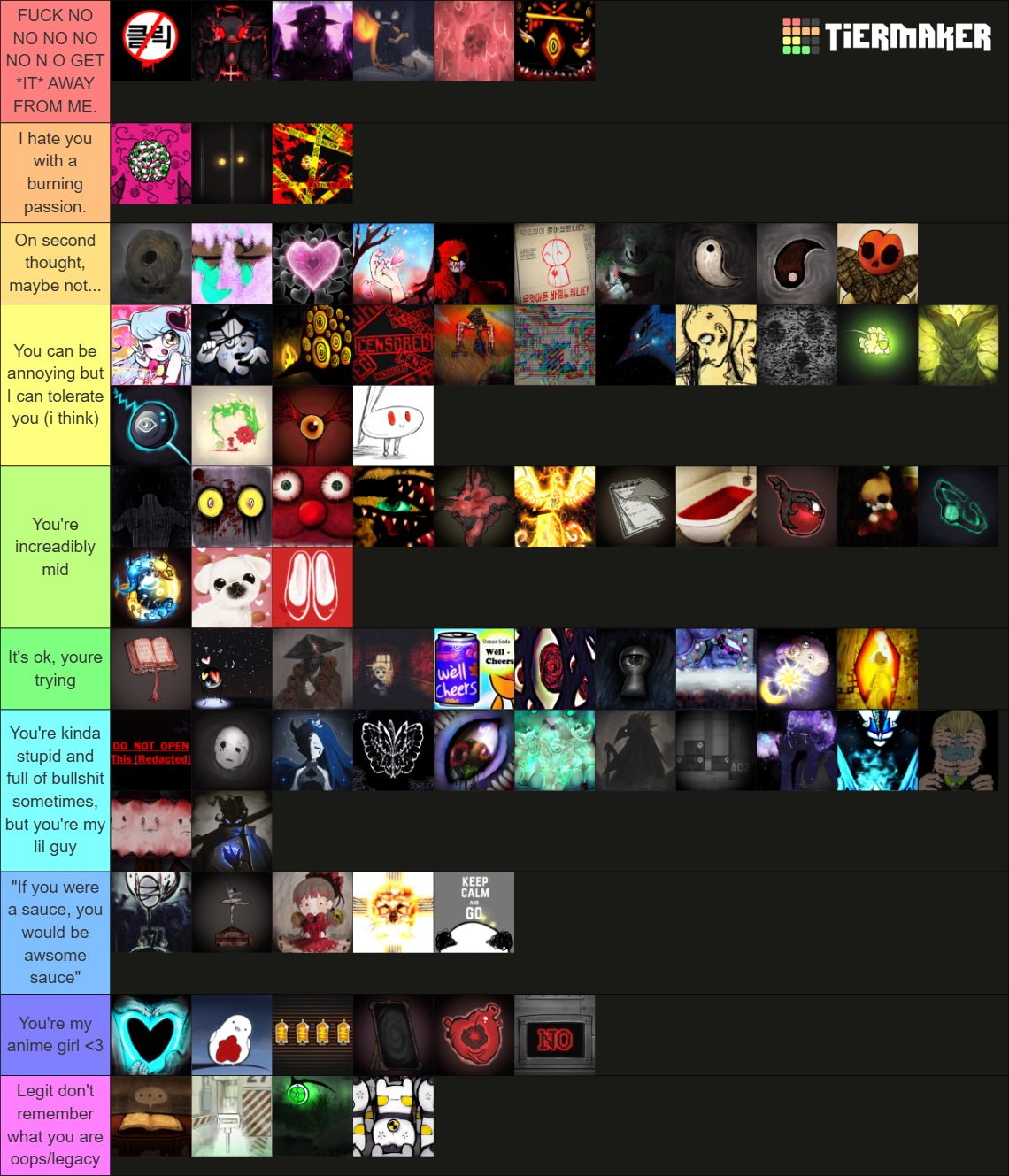 Lobotomy Corporation Abnormalities Tier List (Community Rankings ...