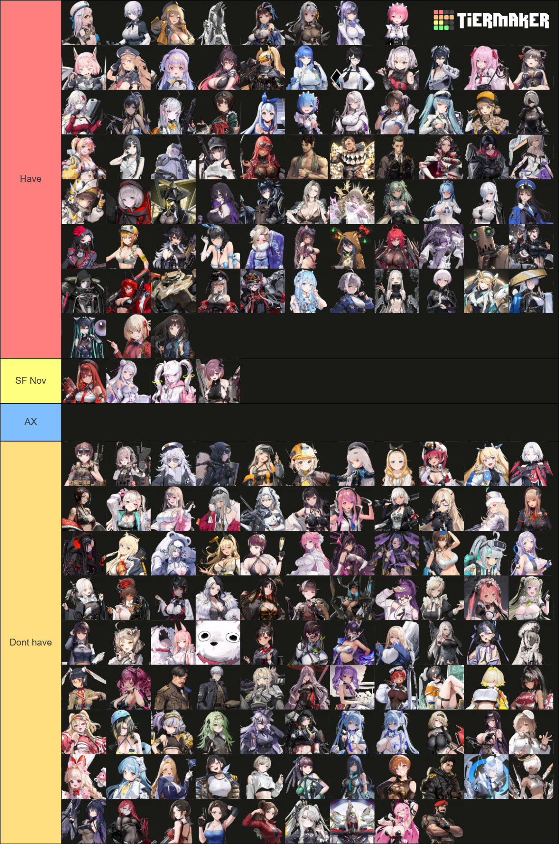 NIKKE: All Characters Tier List (Community Rankings) - TierMaker