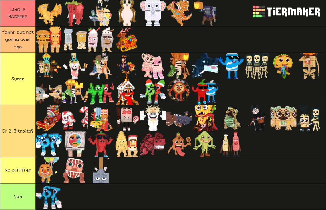 Every Steal a Brainrot Character Tier List (Community Rankings) - TierMaker