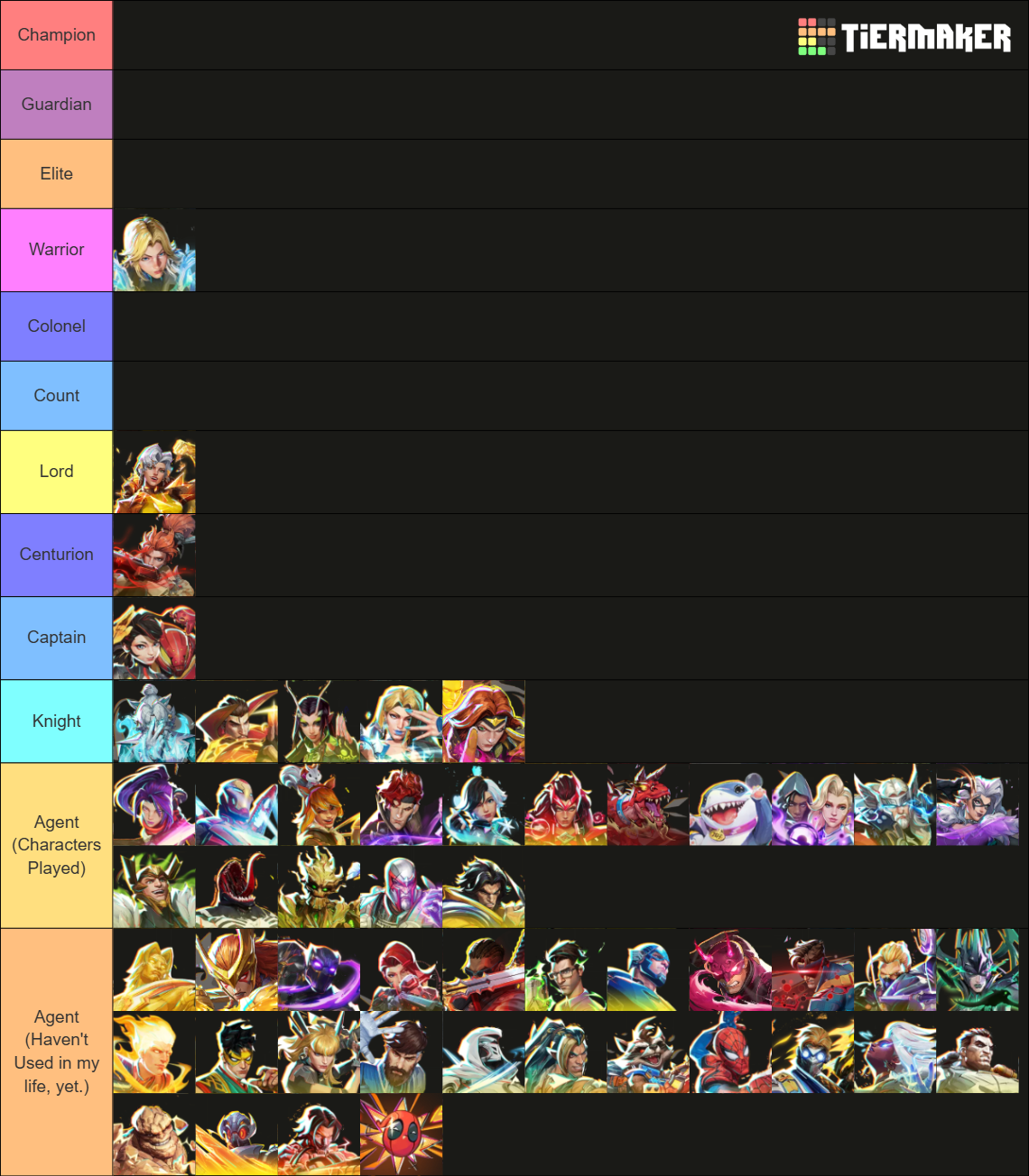 Marvel Rivals ALL Lord Icons (Season 8.5) Tier List (Community Rankings ...