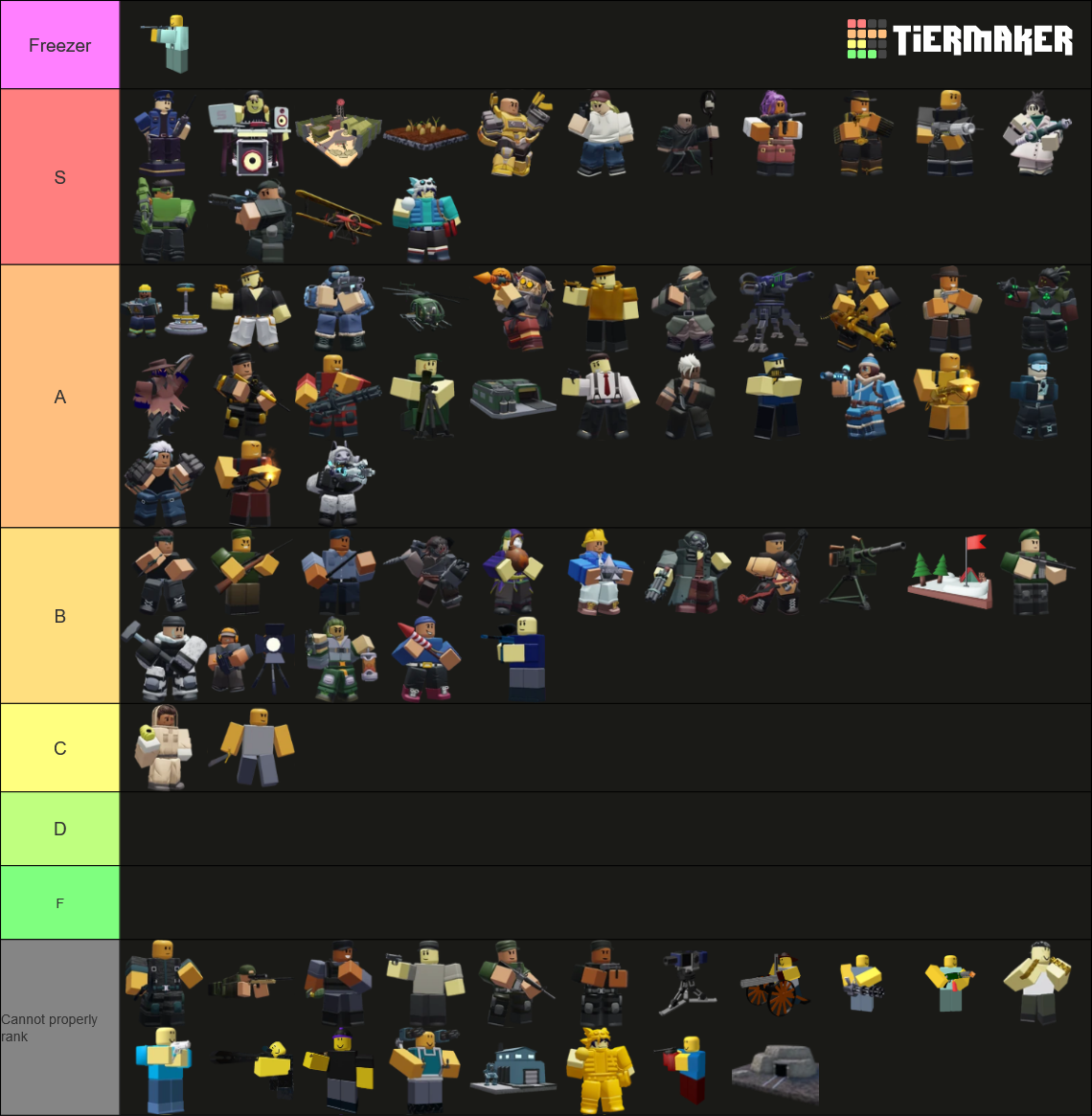 Tower Defense Simulator Towers (May 2026) Tier List (Community Rankings ...