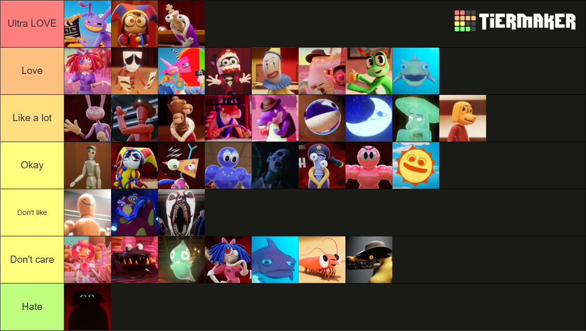 SPOILERS! Every Single TADC Character (Up to Episode Nine) Tier List ...
