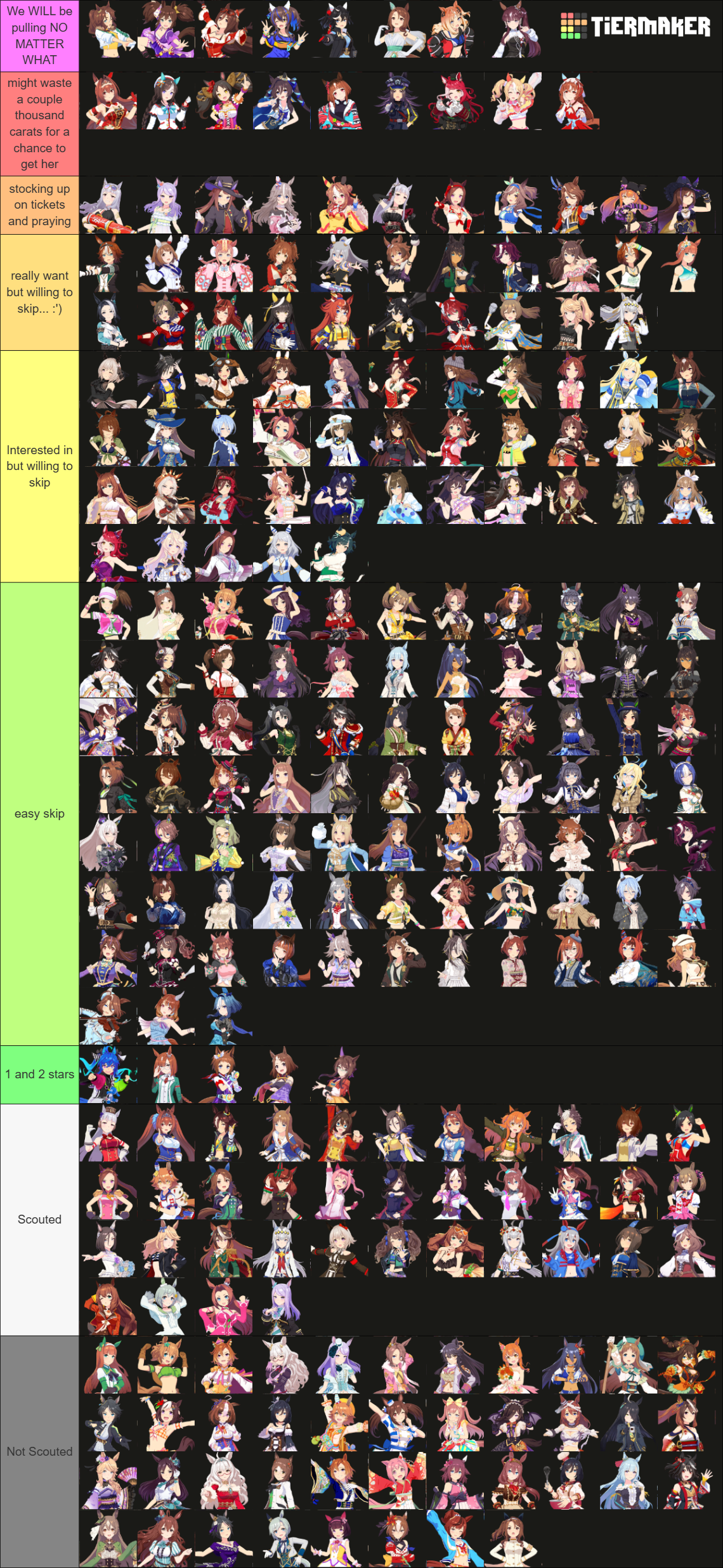 Umamusume Pretty Derby Characters (Trainees + Costumes) Tier List ...