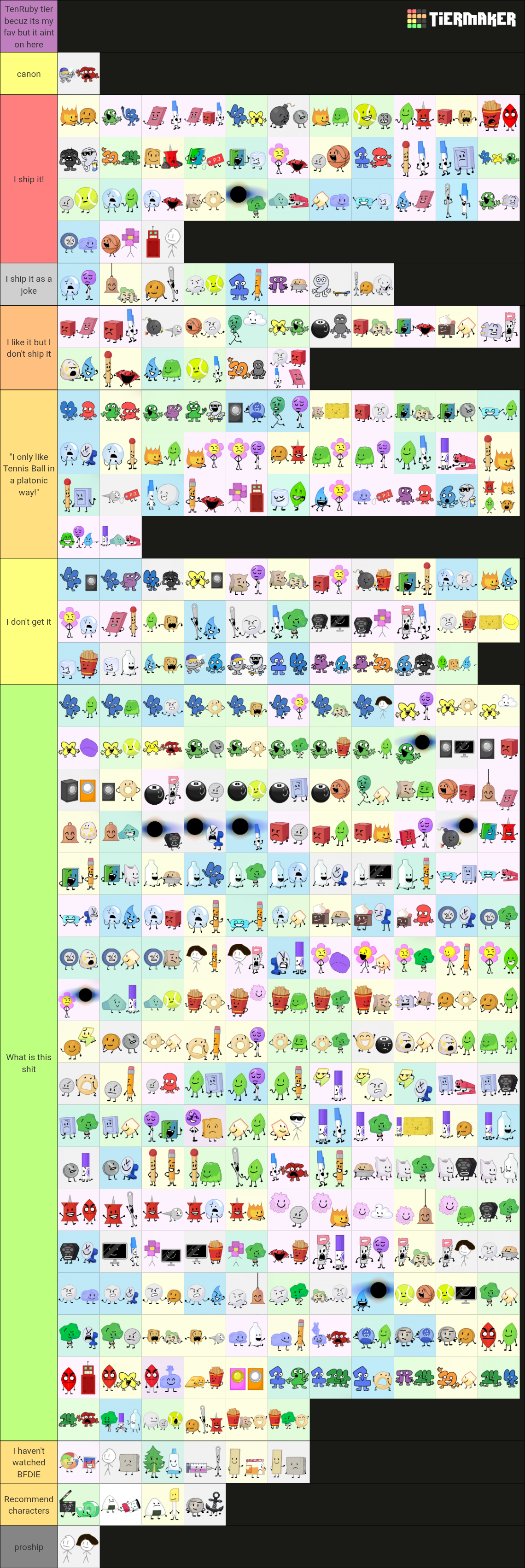BFDI ships (300+ ships) Tier List (Community Rankings) - TierMaker