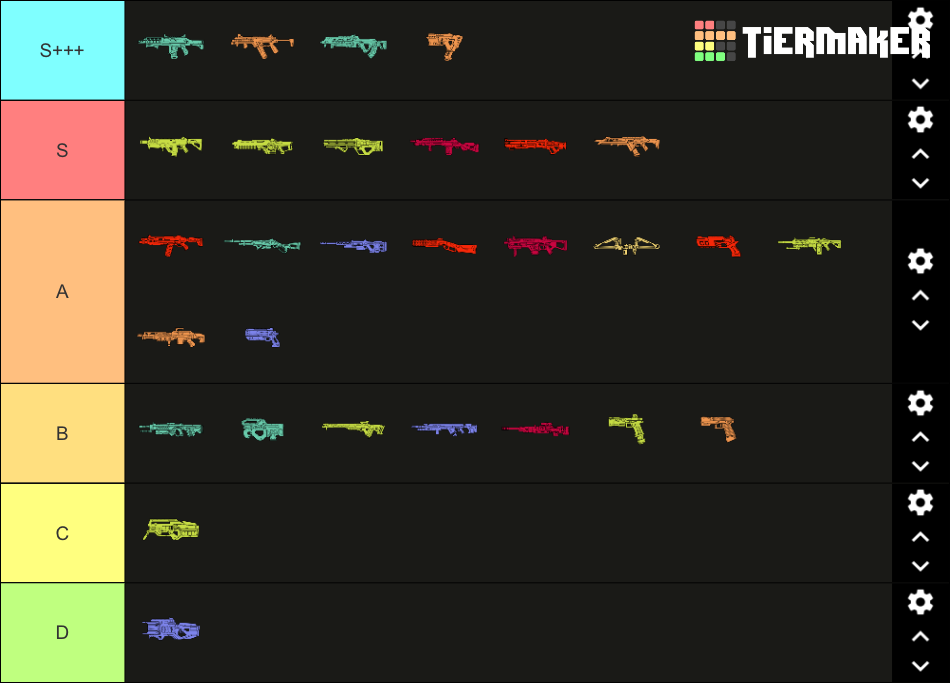 Apex Legends Season 29 Weapons Tier List (Community Rankings) - TierMaker