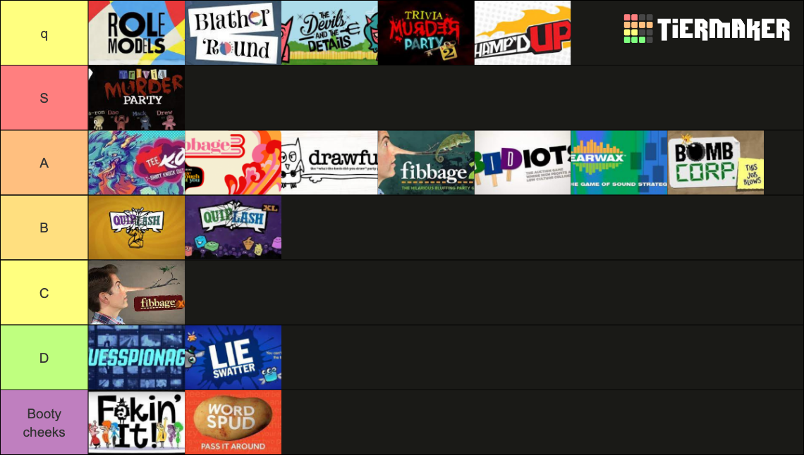 Every Jackbox Party pack Game (1-10) Tier List (Community Rankings ...
