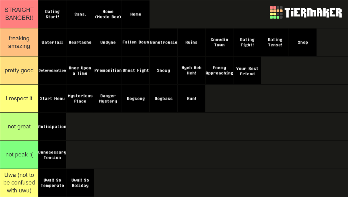 Undertale OST Tier List (Community Rankings) - TierMaker