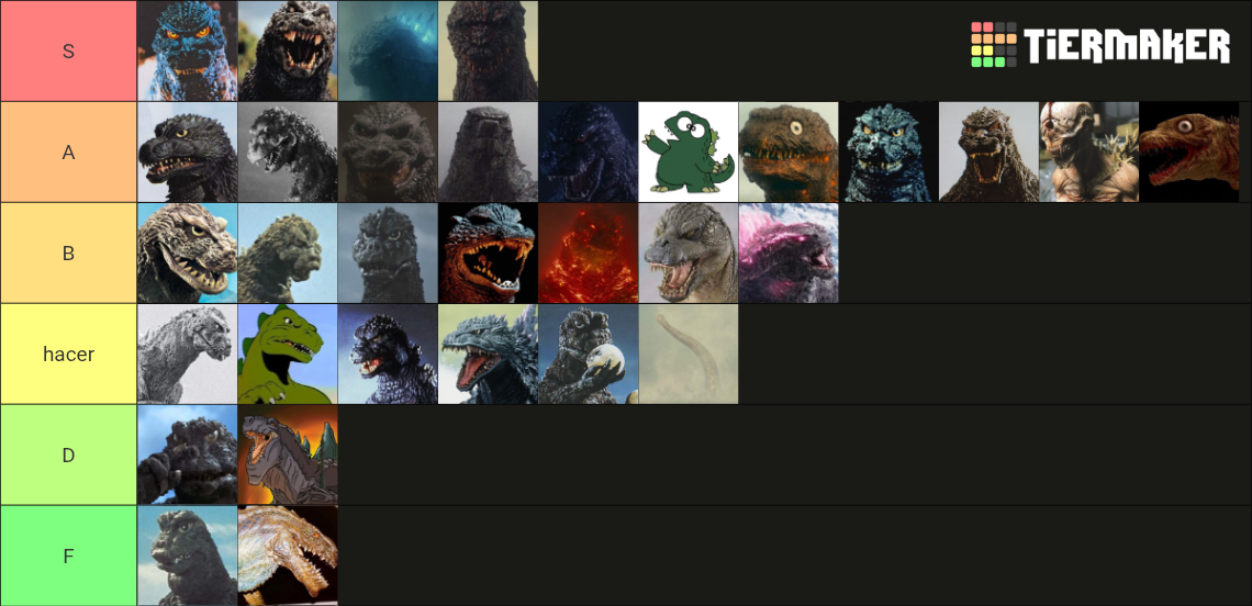 All Godzilla Designs (1954-2024) Tier List (Community Rankings) - TierMaker