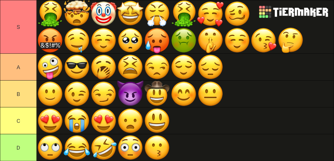 All Emojis🤠 Tier List (Community Rankings) - TierMaker
