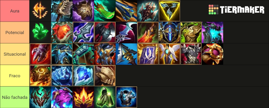 TIER LIST SETT ITENS LOLWR Tier List (Community Rankings) - TierMaker