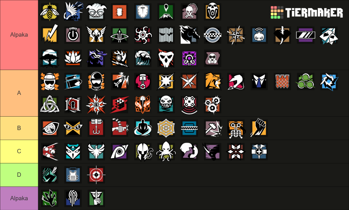 Tom Clancy's Rainbow Six Siege: Operator Icons (Y11S1) Tier List ...