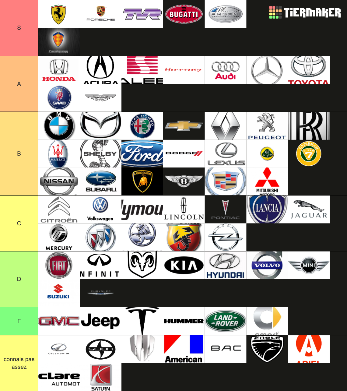 Car Brands Tier List (Community Rankings) - TierMaker