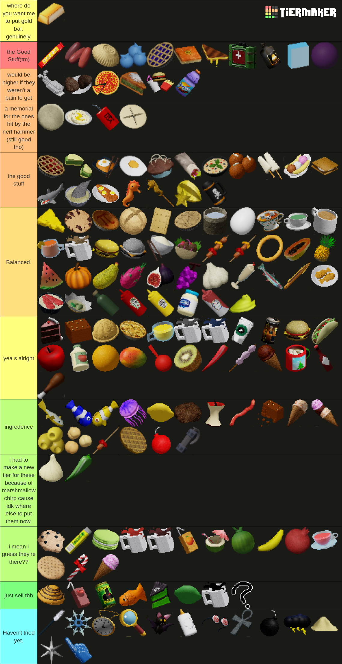 Definitive Block Tales Item Tier List (Community Rankings) - TierMaker