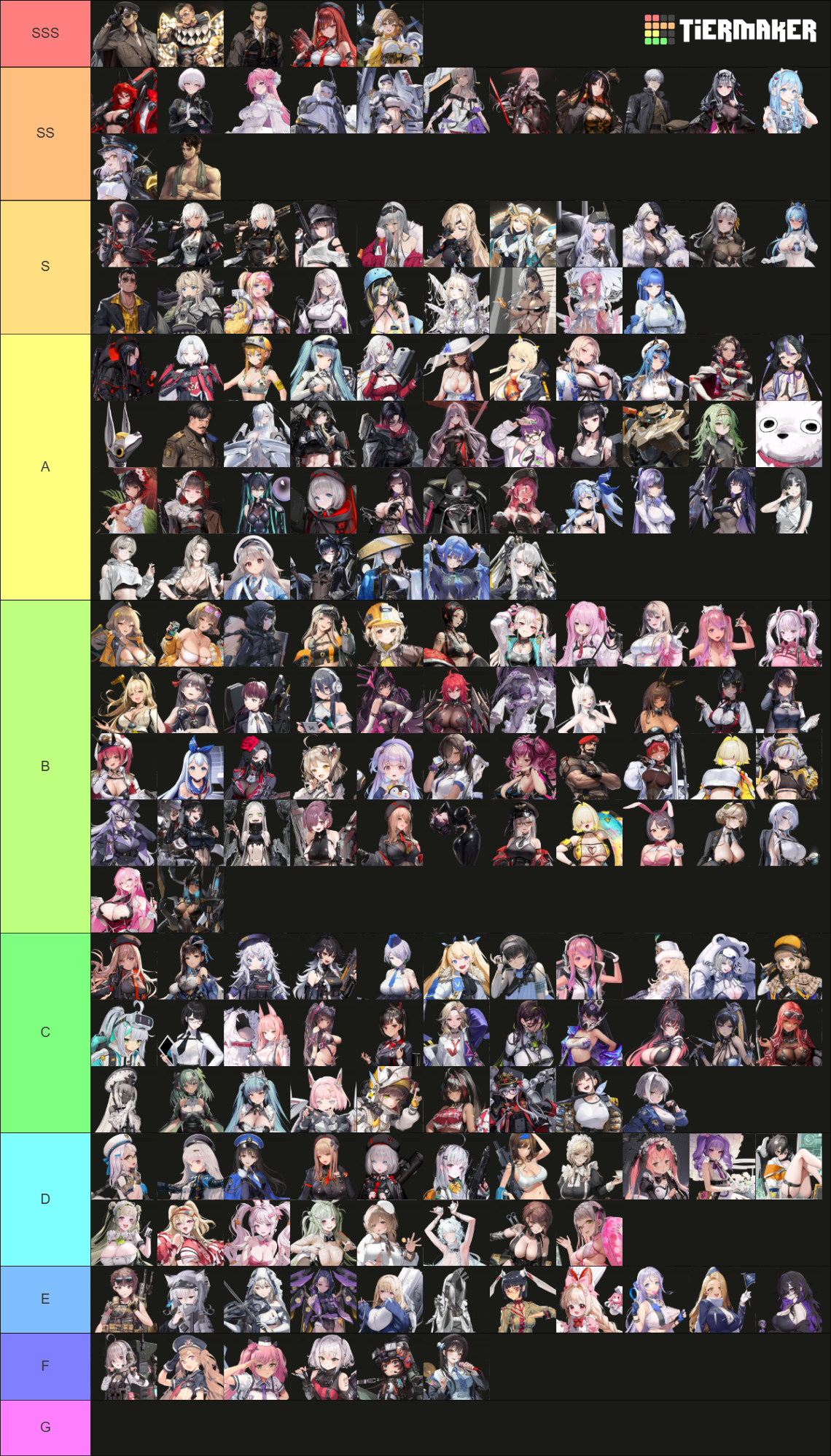 NIKKE: All Characters Tier List (Community Rankings) - TierMaker