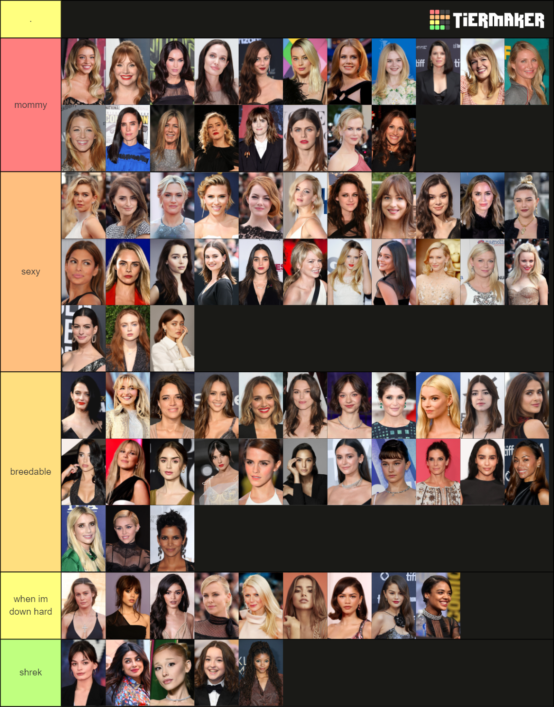Top Hollywood Actress Tier List (Community Rankings) - TierMaker