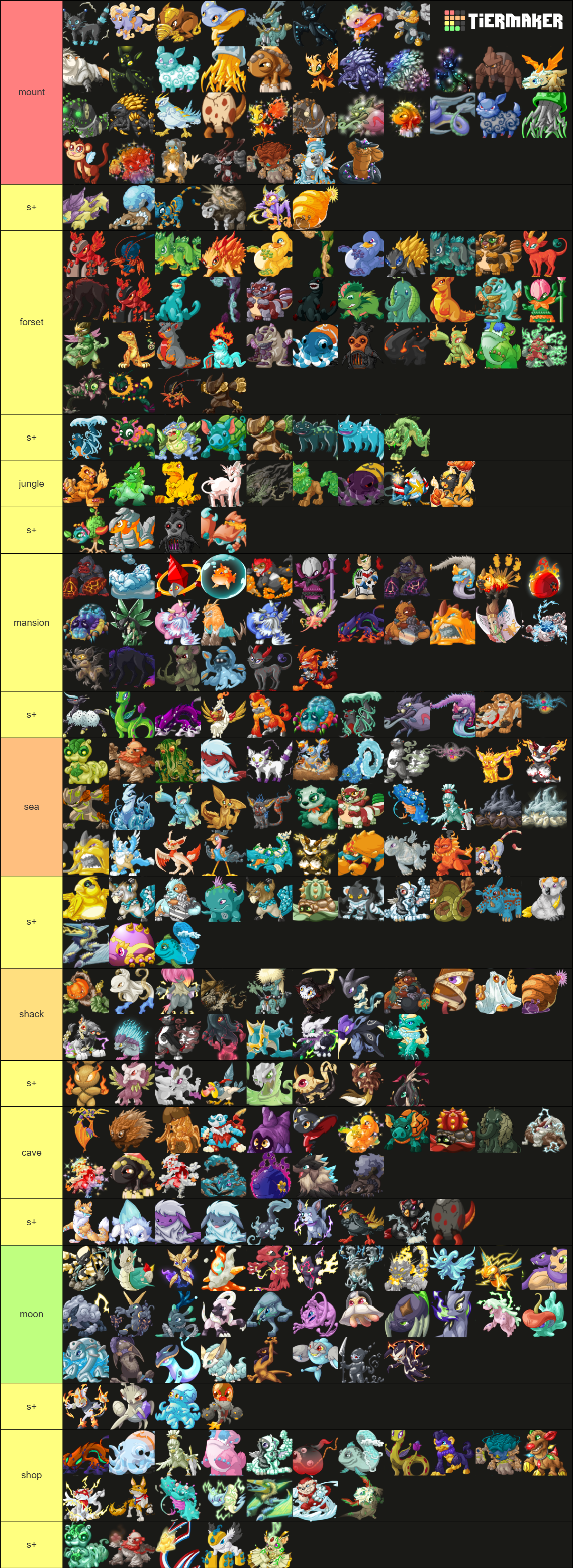 Miscrits version 1.19 Tier List (Community Rankings) - TierMaker