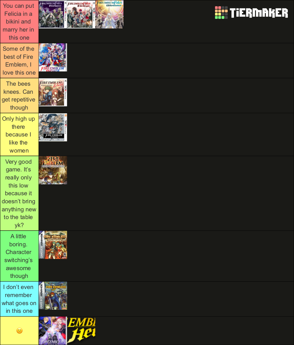 Fire Emblem Games Tier List (Community Rankings) - TierMaker